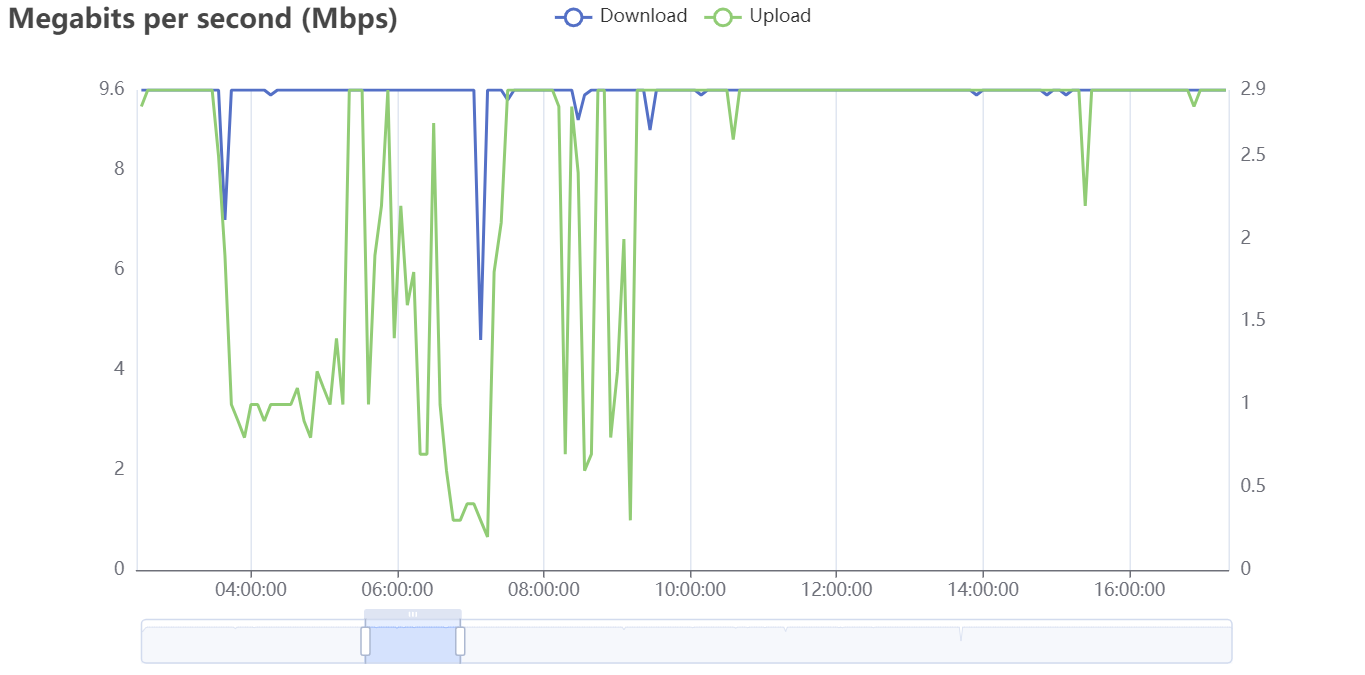 Home - Firebind Reflector