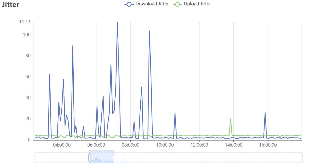 Home - Firebind Reflector