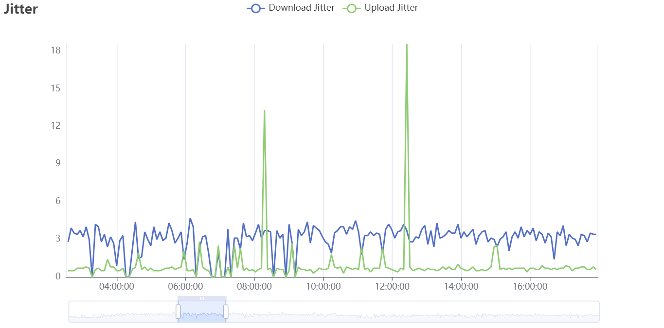 Home - Firebind Reflector