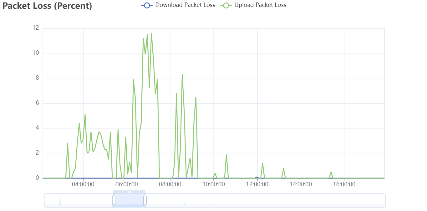 Home - Firebind Reflector