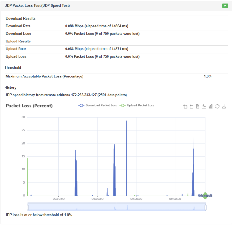 Docs - Firebind Reflector